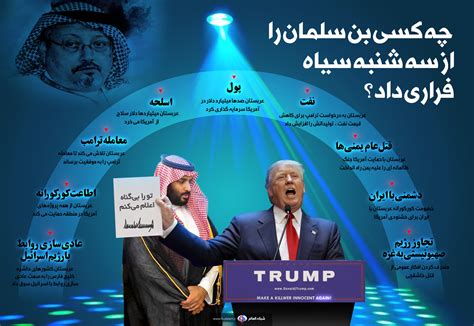 اینفوگرافی چه کسی بن سلمان را از سه‌شنبه سیاه نجات داد؟