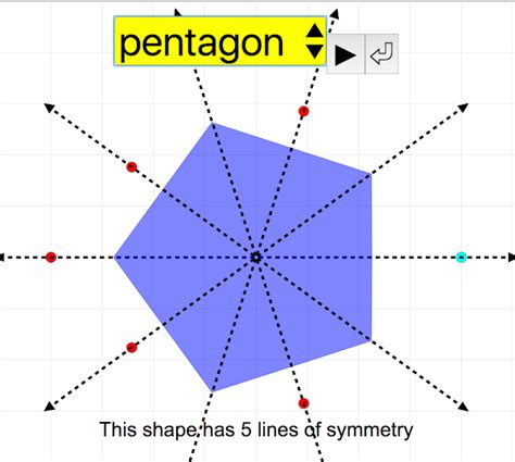 Chapter 1 Mirror Mirror On The Wall Who Is The Most Symmetrical Of