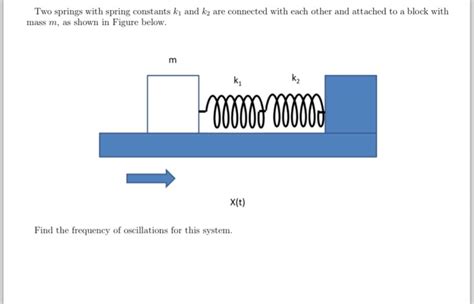 Solved Two Springs With Spring Constants K 1 And K 2 Are