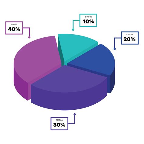 3d pie chart 16283794 vector art at vecteezy