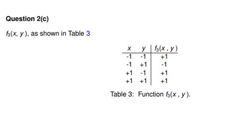 Solved Design Neural Networks Using One Or More Perceptron