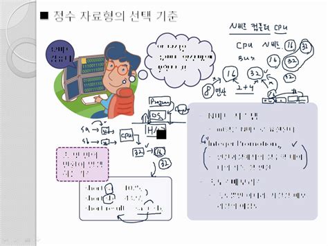 난 정말 C PROGRAMMING을 공부한 적이 없다구요 on Vimeo