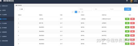 基于springboot和vue的教务（学生）管理系统 知乎
