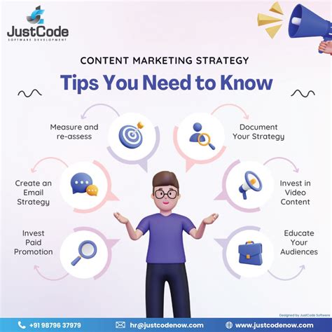 How To Create A Clear And Focused Strategy For Your Business Justcode