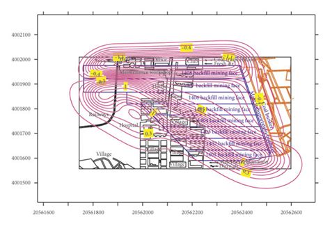 Contour Map Of Surface Inclination In Rmcpb Download Scientific Diagram