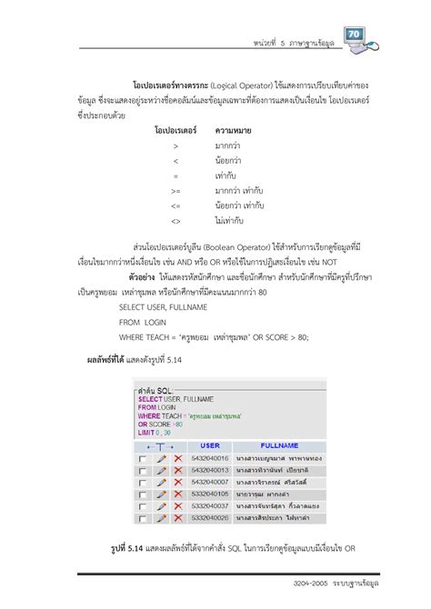 ภาษาฐานข้อมูล Mysql นางสาวมุกดา พลปฐม หน้าหนังสือ 18 พลิก Pdf ออนไลน์ Pubhtml5