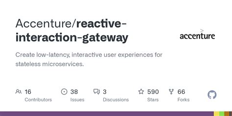 GitHub Accenture Reactive Interaction Gateway Create Low Latency Interactive User