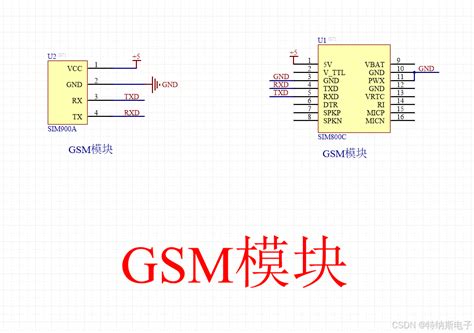 gsm模块使用讲解 sim800c csdn博客
