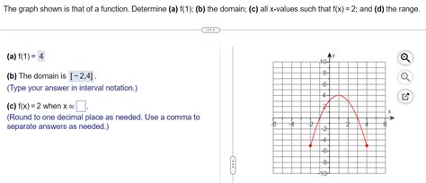 Solved The Graph Shown Is That Of A Function Determine Chegg