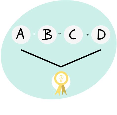 Portfolio Voor Het Mbo Reflectie En Feedback Door Studenten