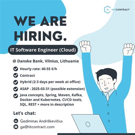 Gediminas Andriškevičius On Linkedin Java Spring Kafka Maven