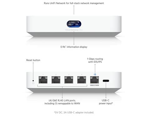 Cloud Gateway Ultra Ubiquiti Store Cloud Gateway Ultra Ubiquiti Store