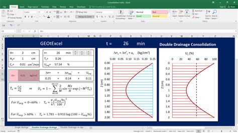 Excel Spreadsheet Archives Geotexcel