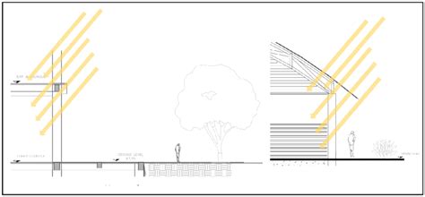 Natural Lighting Concept Download Scientific Diagram