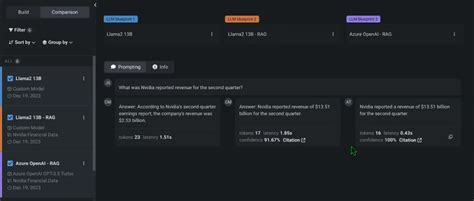 How To Choose The Right Llm For Your Use Case Datarobot Blog