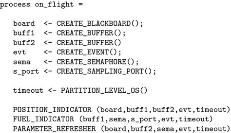 Onflight High Level Skeleton Code With Application Components And Their