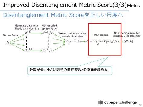 Disentanglement Survey Can You Explain How Much Are Generative Models Disentangled Pdf Science
