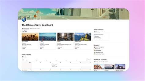 The 40 Best Notion Dashboard Templates And Ideas For Your Workspace