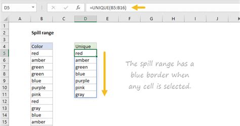 Excel Spill Range Exceljet