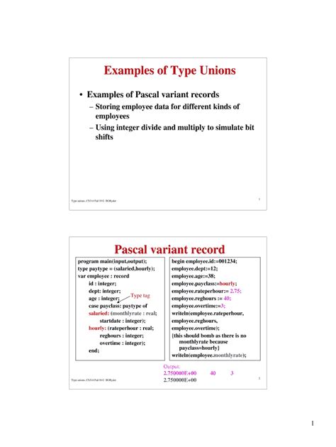 Fillable Online Examples Of Type Unions Fax Email Print PdfFiller