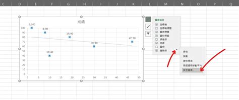 【教學】excel 如何替xy散佈圖加上趨勢線?六種線型隨你挑選! Jafns Note 【教學】excel 如何替xy散佈圖加上趨勢線?六種線型隨你挑選! Jafns Note