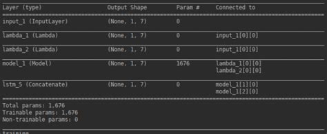 using multi gpu on auto encoder model · issue 300 · autonomio talos · github