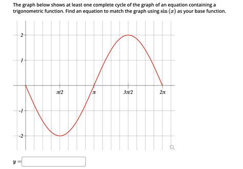 solved the graph below shows at least one complete cycle of