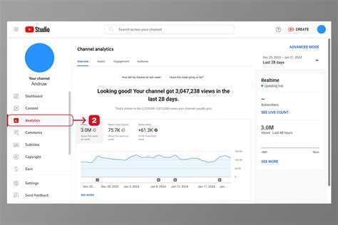 Youtube Analytics Explained A Deep Dive For Success