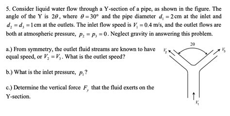 Solved Consider Liquid Water Flow Through A Y Section Of Chegg