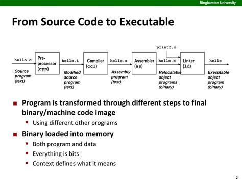 Ppt Bits Bytes And Integers Cs220 Introduction To Computer Systems 2 Nd Lecture Powerpoint