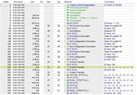 Ek Ra6m3 Usbhvnd With Ek Ra4m1 Usbpvnd Set Device Address Issue