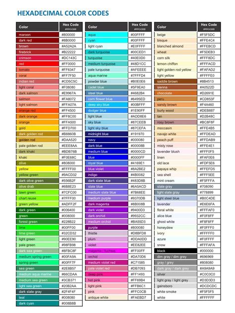 Color Code Hex Numbers Rgoodnotes Color Coding Hex Color Palette Color Coding Notes