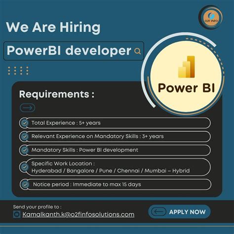 Sridevi Chitturi On Linkedin Hiring Sridevi Chitturi On Linkedin Hiring