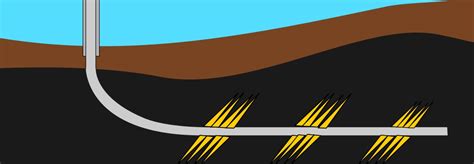 Petroleum Engineering Services Marino Engineering Associates Inc