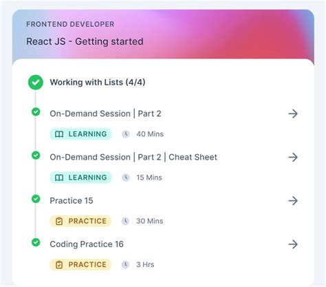Madhu Babu Neelamsetty On Linkedin Reactjsdeveloper Reactjs