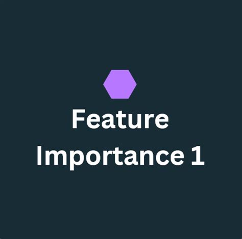 Feature Importance — Linear And Logistic Regression By Mazen Ahmed