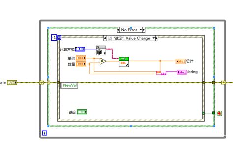 LabVIEW技巧策略模式 小黑的守望 博客园