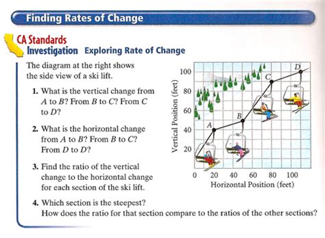 The Rule Of Least Power An Initial Approach Dydan