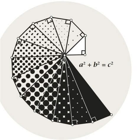 9 Excellent Middle School Math Textbooks With Solutions Best Ed Lessons