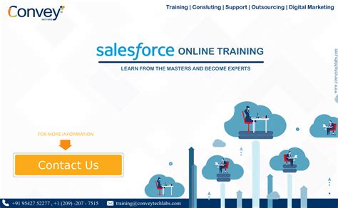 Salesforce Online Training Request A Demo Now Convey Tech Labs Salesforce What Is