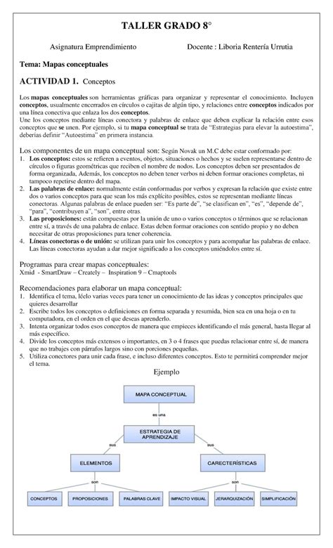 Taller Mapas Conceptuales Docx TALLER GRADO 8 Asignatura