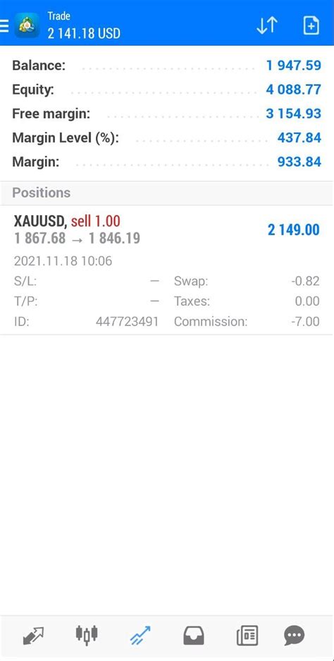Saif Ali On Linkedin Running Profit And Hopefully Comes More
