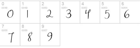 MA Sexy Font FontZone Net MA Sexy Font FontZone Net