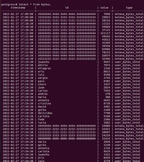 Github Gym28 Bigdataprocessng Proyectobigdata Arquitectura Lambda Con Uso De Spark