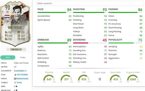 Fifa 23 Sbc Robin Van Persie World Cup Icon Cheapest Solutions And