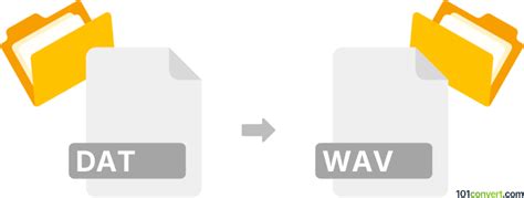 Convert Dat To Wav Video File Conversions