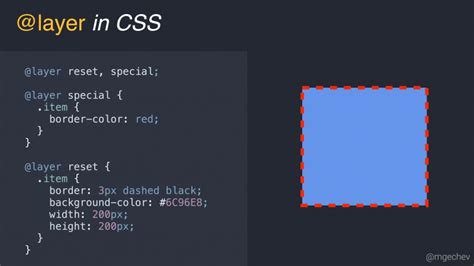 Minko Gechev On Linkedin Css Javascript Typescript Webdev