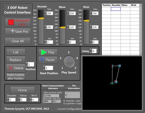 Labview 3 Dof Robot Programming Interface By Thomas J Cycyota At