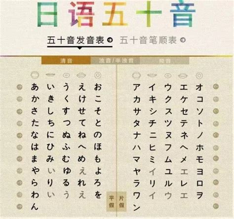 五十音动漫竖屏壁纸第5页大山谷图库