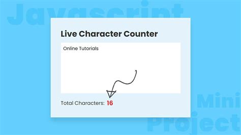 Character Count Using Javascript Character Counter Mini Online